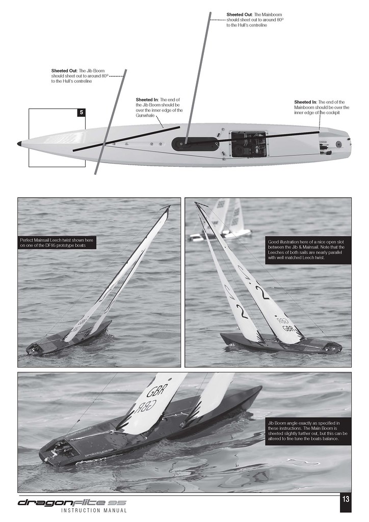 Plus vite en DF95… – df95 france