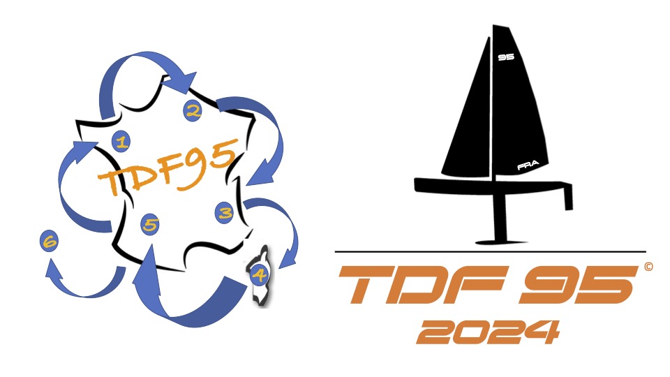df95 france – dragonflite 95, voile radio commandée